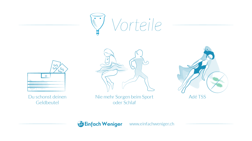 Menstruationstasse - Der ultimative Guide für Anfängerinnen